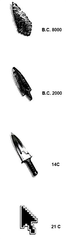 Cursor evolution : r/pics